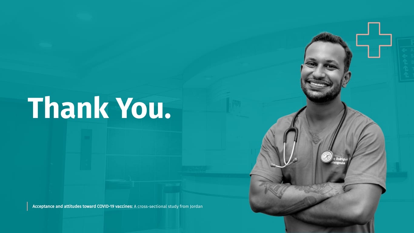 Vaccination Research Presentation Template | Visme