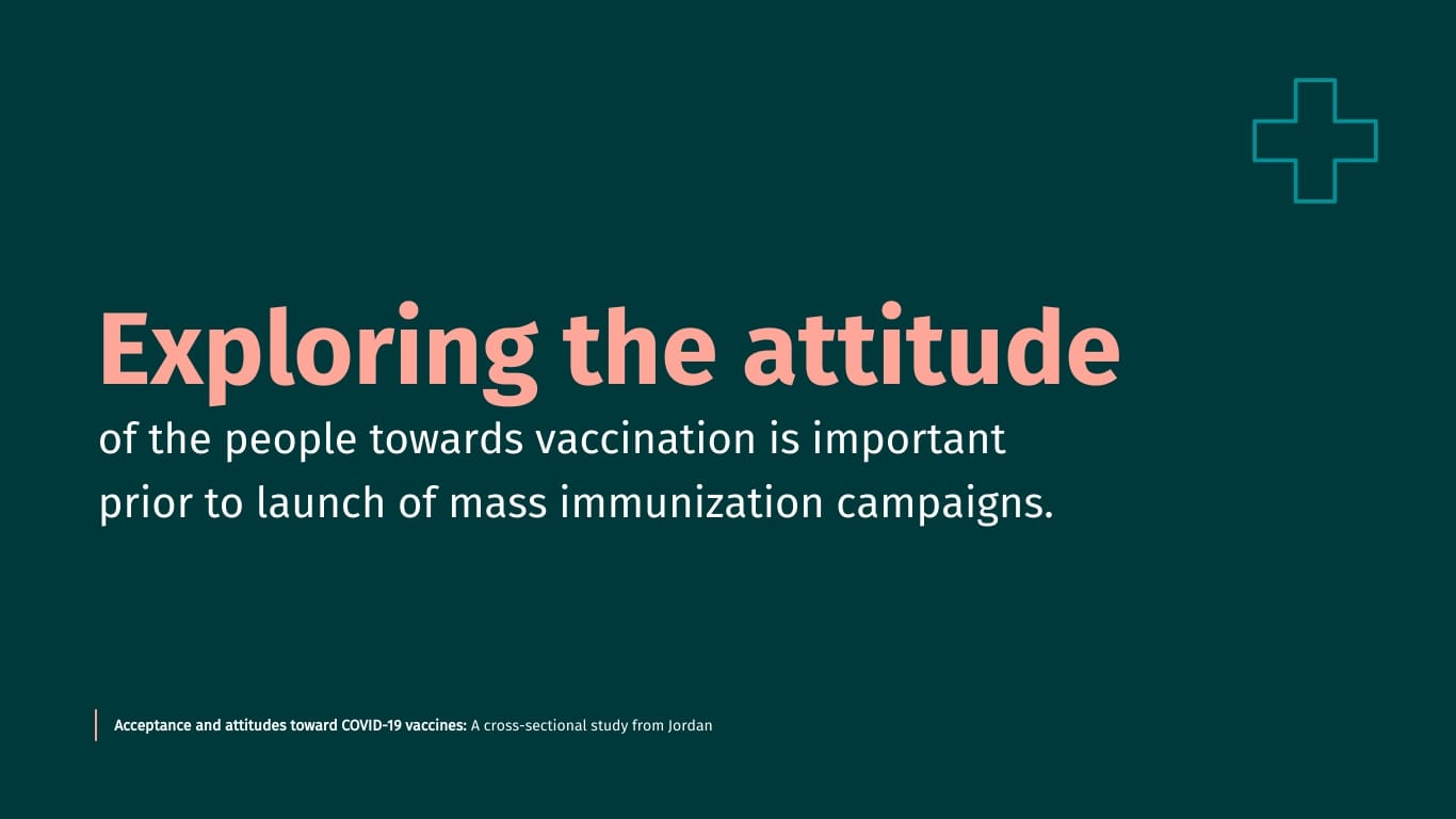 Vaccination Research Presentation Template | Visme