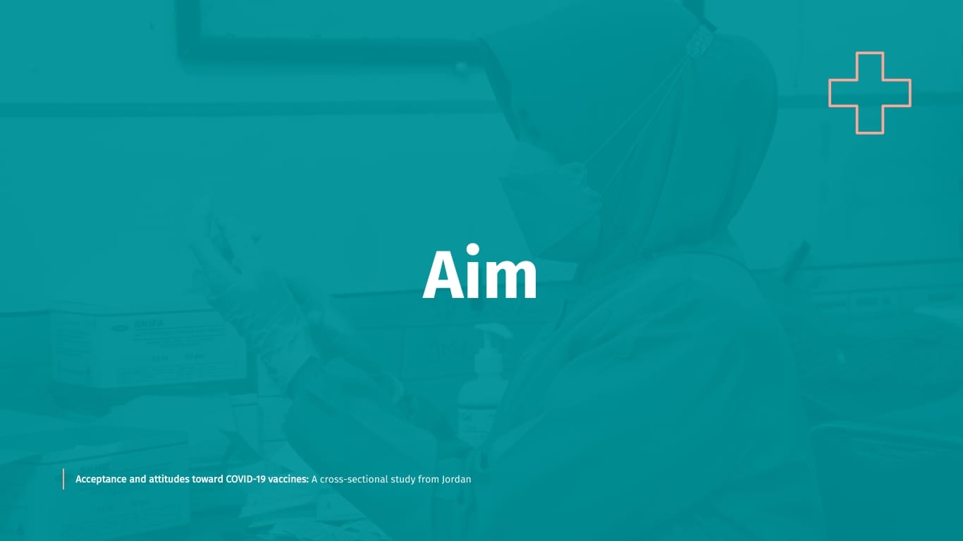 Vaccination Research Presentation Template | Visme