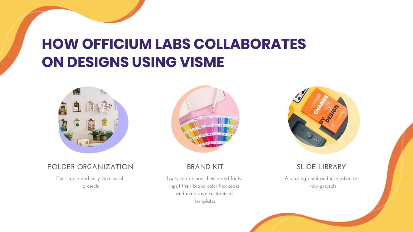 Visme for Team Collaboration Presentation Template | Visme