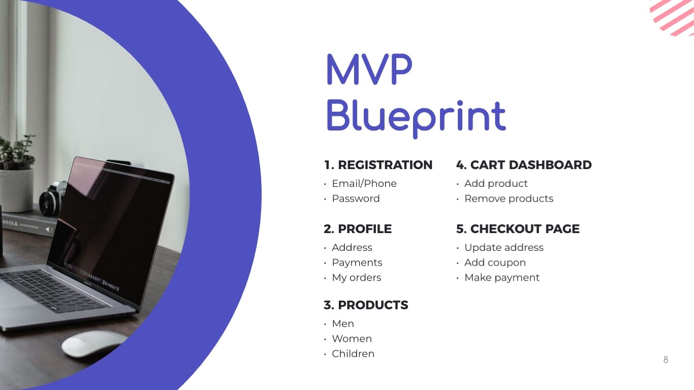 Website Project Status Presentation Template | Visme