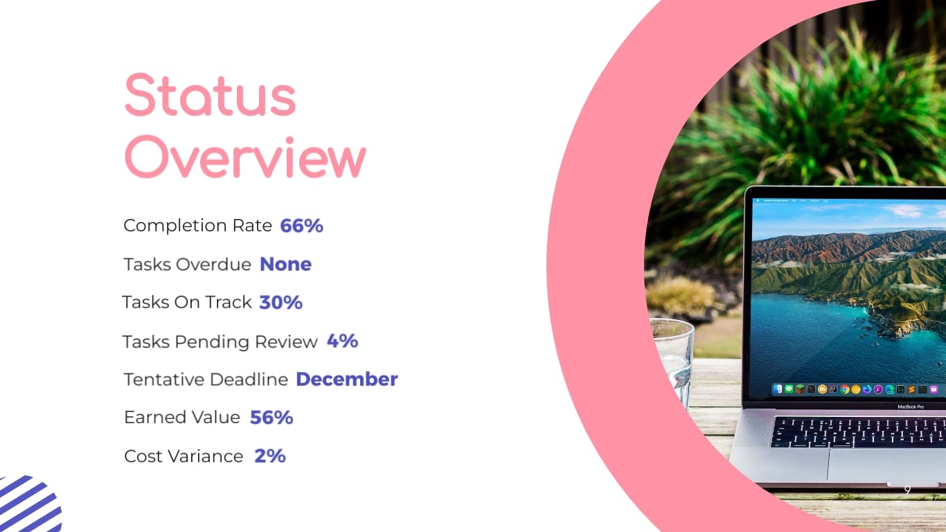 Website Project Status Presentation Template | Visme