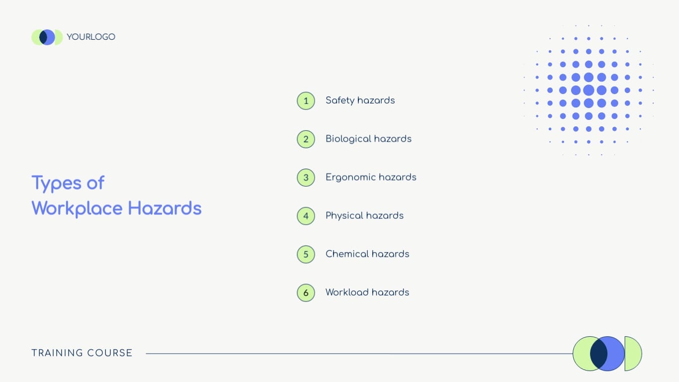 How to Create a Successful Training Program that Educates & Engages ...
