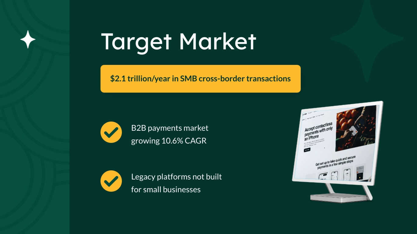 Y Combinator Pitch Deck Template | Visme