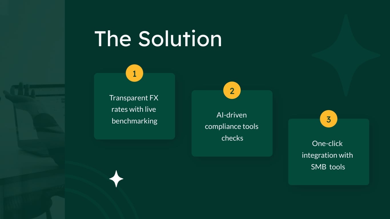 Y Combinator Pitch Deck Template | Visme