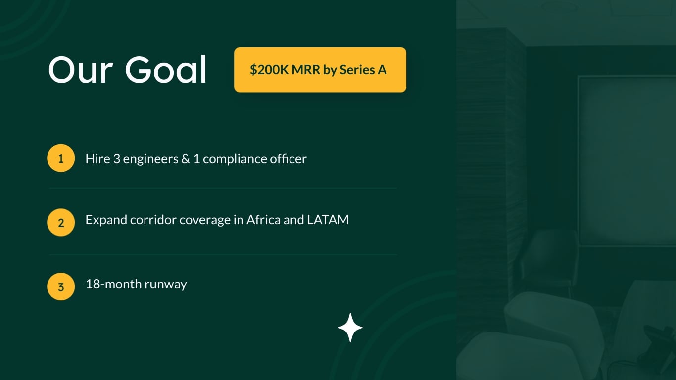 Y Combinator Pitch Deck Template | Visme