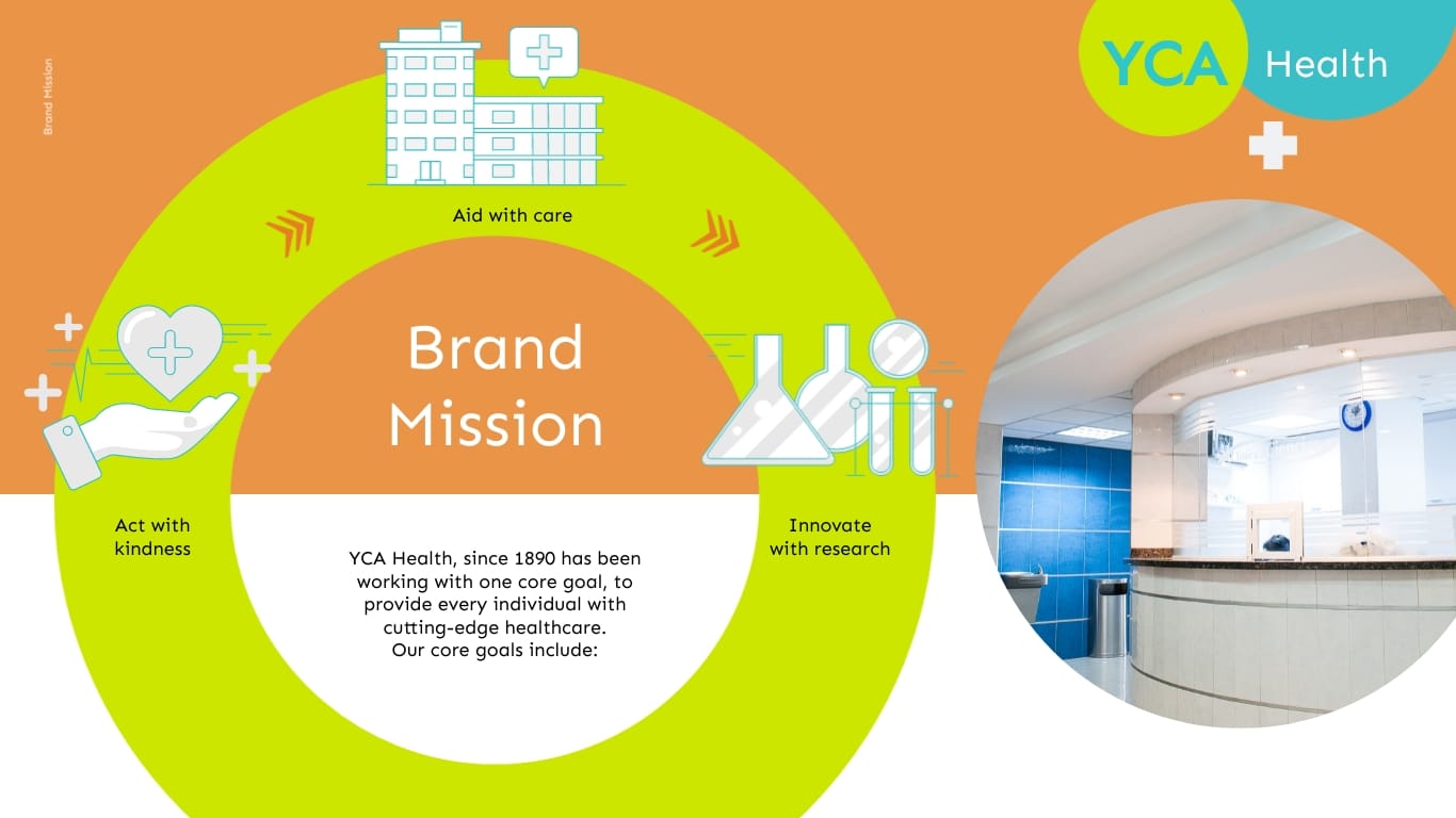 YCA Healthcare Brand Guidelines Presentation Template | Visme