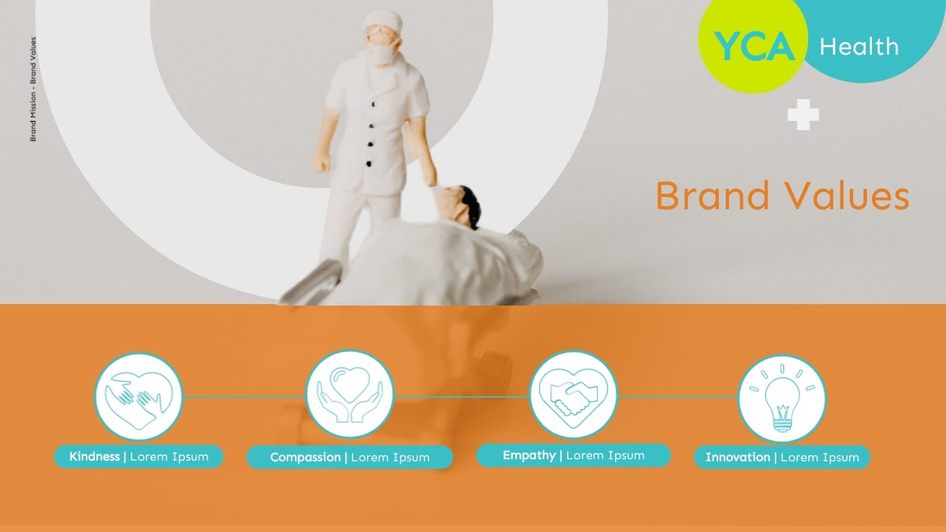 YCA Healthcare Brand Guidelines Presentation Template | Visme