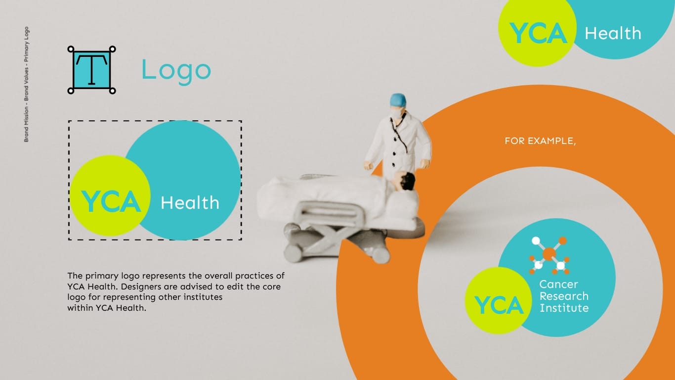YCA Healthcare Brand Guidelines Presentation Template | Visme