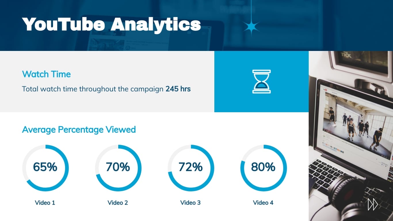 Marketing Project Presentation Template | Visme