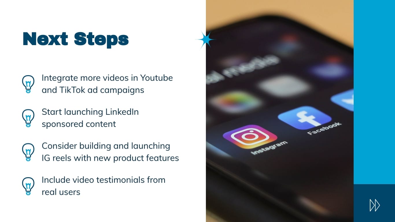 Marketing Project Presentation Template | Visme