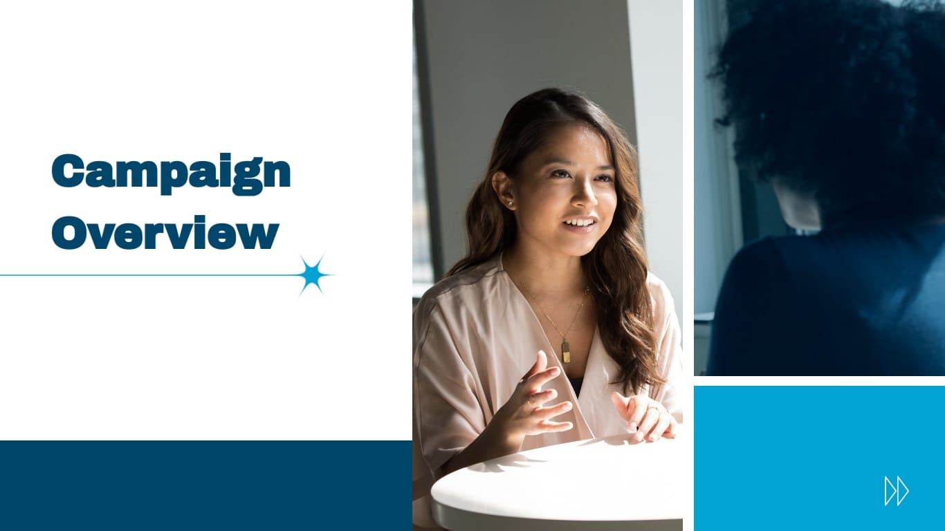 Marketing Project Presentation Template | Visme