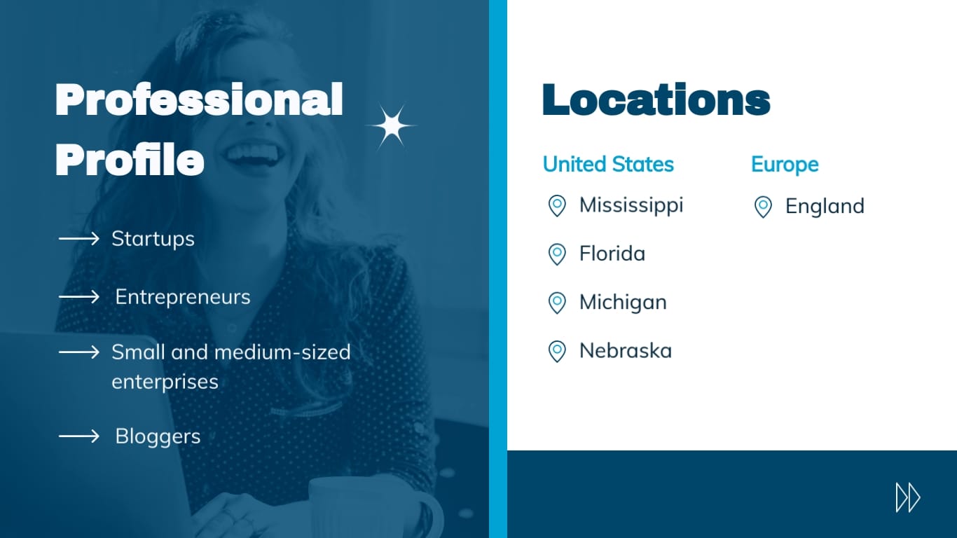Marketing Project Presentation Template | Visme