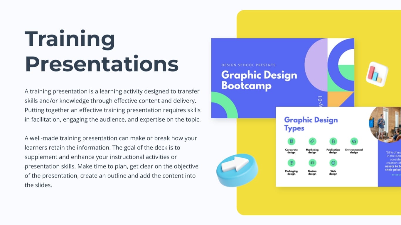 Presentations - Training Presentations Guide Template | Visme