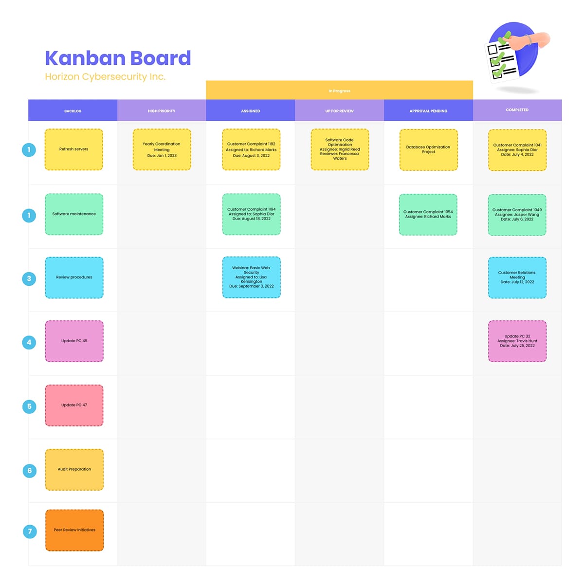 Whiteboard Templates Customize Download Visme